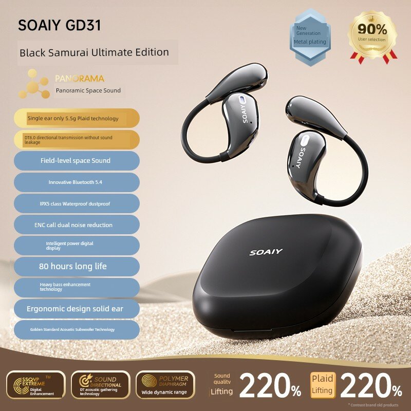 Беспроводная Bluetooth-гарнитура Sony Ericsson GD31 с креплением на ухо, костной проводимостью, открытая, без