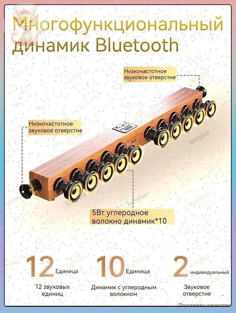 Эхо-стена M10 деревянный динамик Bluetooth для домашнего кинотеатра