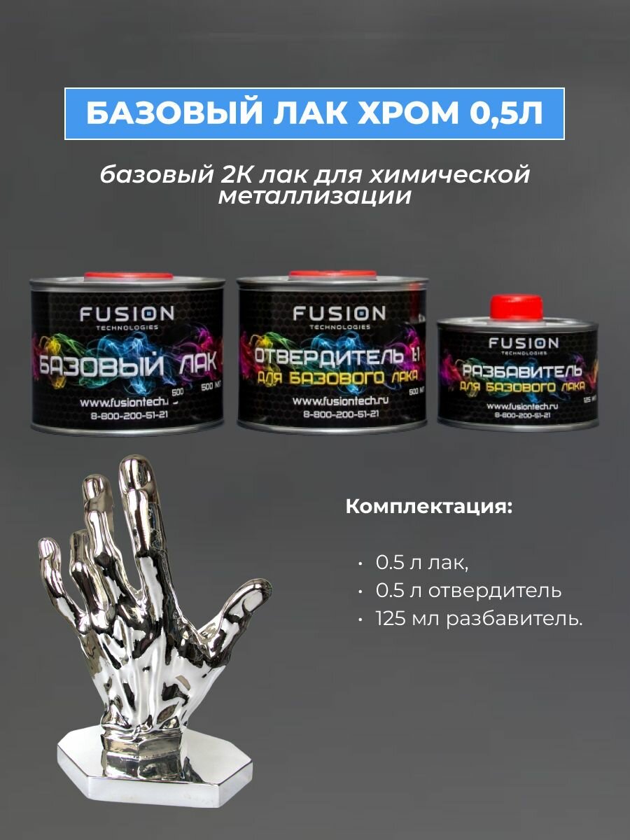 Базовый Лак Хром