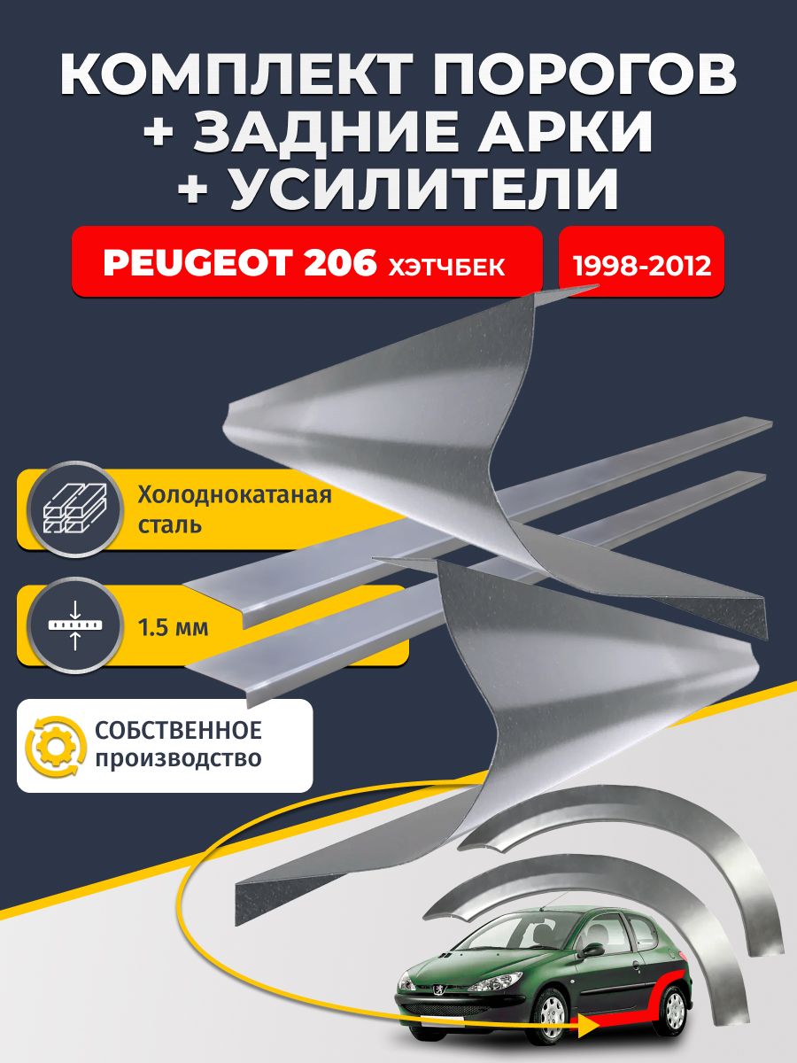 Комплект ремонтных задних арок(0,8 мм) и стандартных порогов(1,5 мм) + усилители (1,5 мм.) на Peugeot 206 1998-2012 Хэтчбек 3 двери (Пежо 206). Материал холоднокатаная сталь.