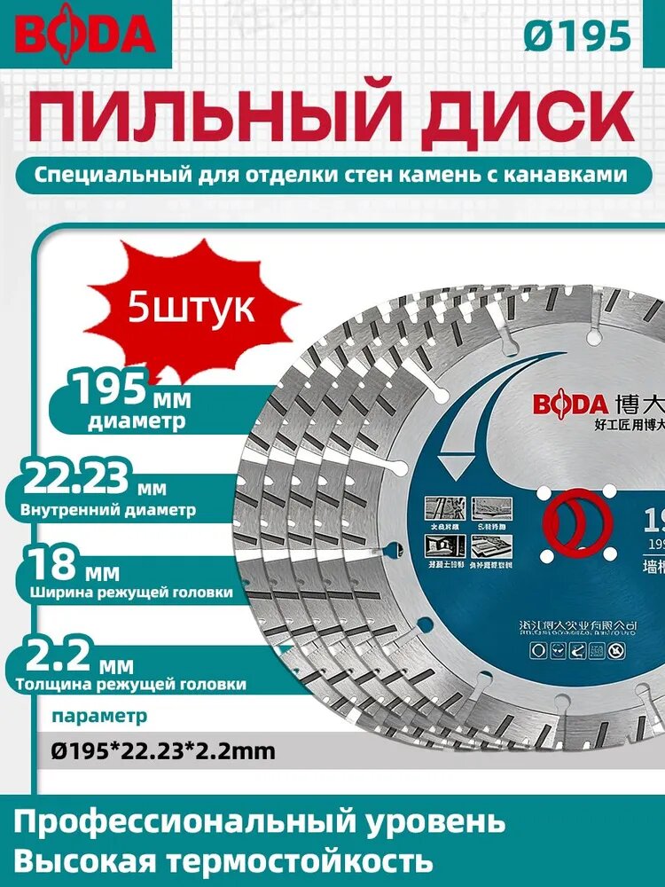 BODA Круг отрезной 195 x 2.2 x 22.23