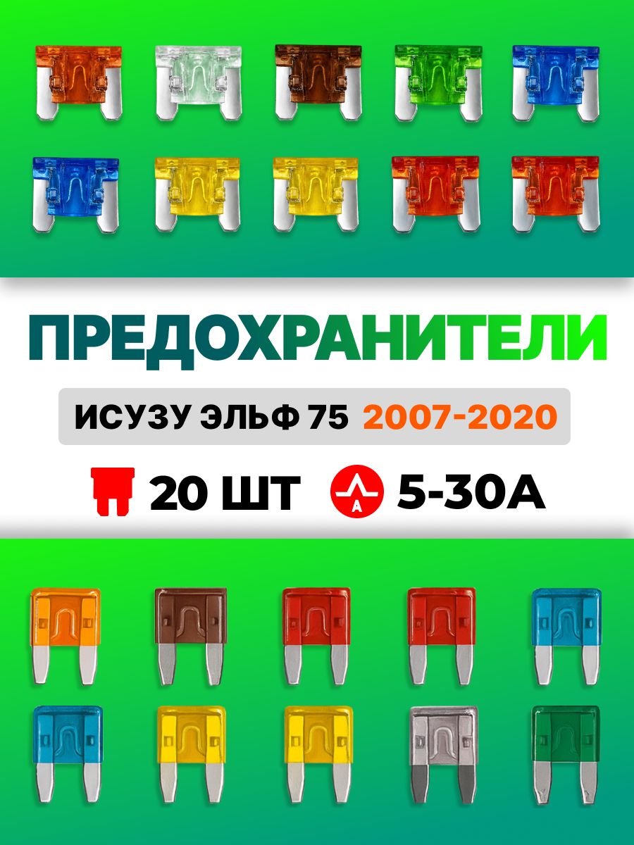 Предохранители Исузу Эльф 75, 2007-2020 Мини+Микро 20шт / Isuzu Elf