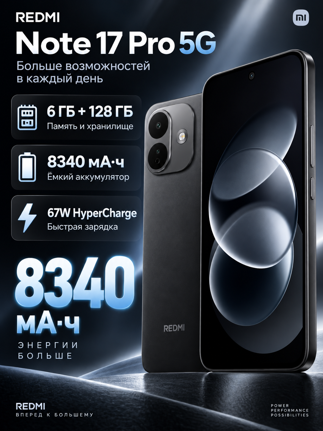 Смартфон Xiaomi REDMI Note 17 Pro 5G 6/128Gb, Nano SIM + Nano SIM/eSIM, черный