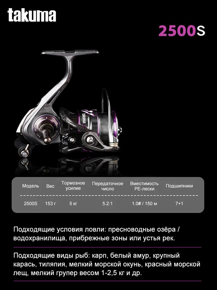Катушка