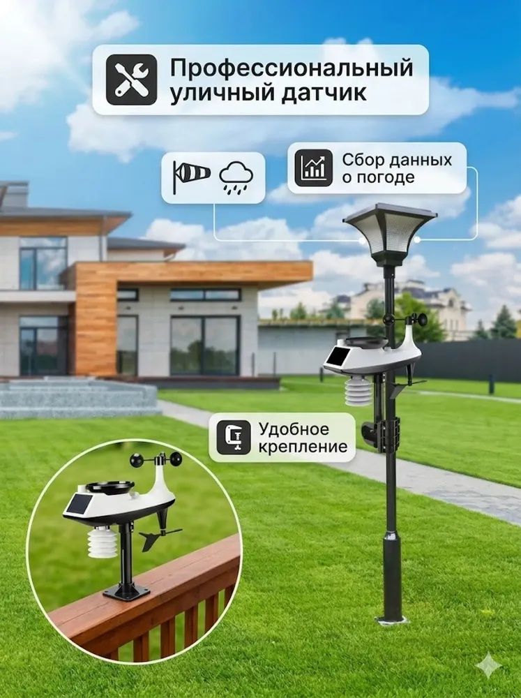 Метеостанцияxx — фото 1