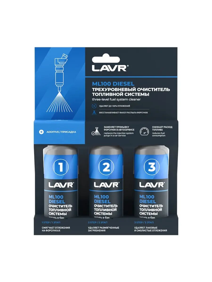 Присадка в топливо LAVR Ln2138 LAVR Ln2138