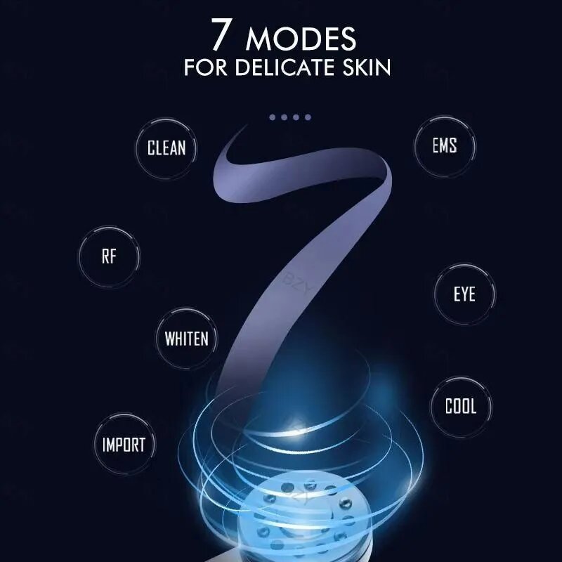 Гальваник Спа Аппарат От Морщин На Микротоках / Массажный роллер для лица и тела