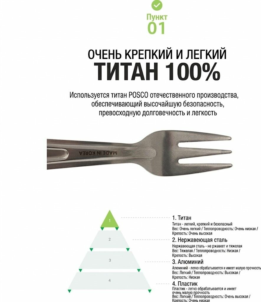 AMG TITANIUM вилка Fork — фото 1