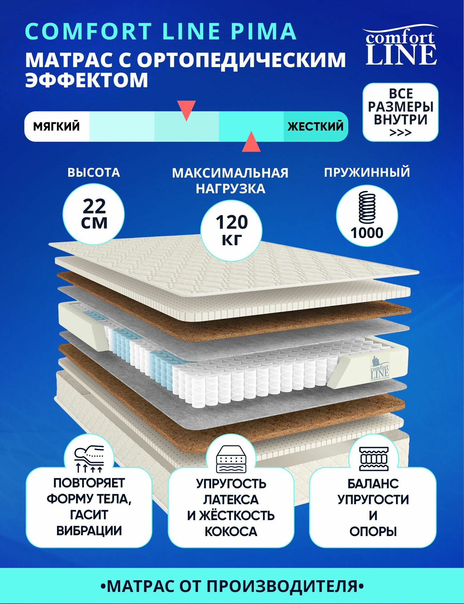 Матрас Comfort Line Pima 70х185 серии Lux высота 22 см анатомический средней жесткости кокосовый латексный Независимые