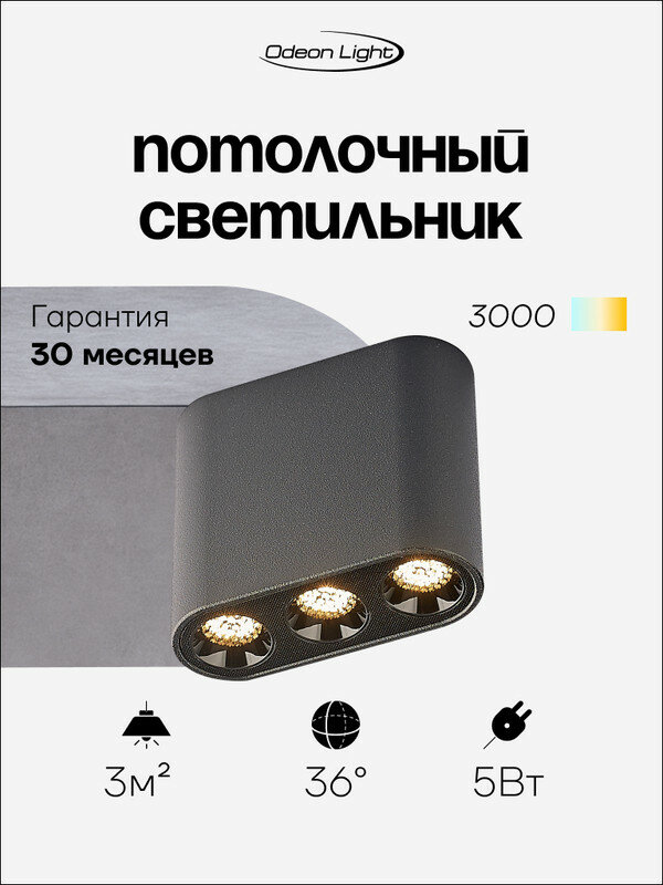 Потолочный ODEON LIGHT SMALL 7092/8CL LED 8W черный