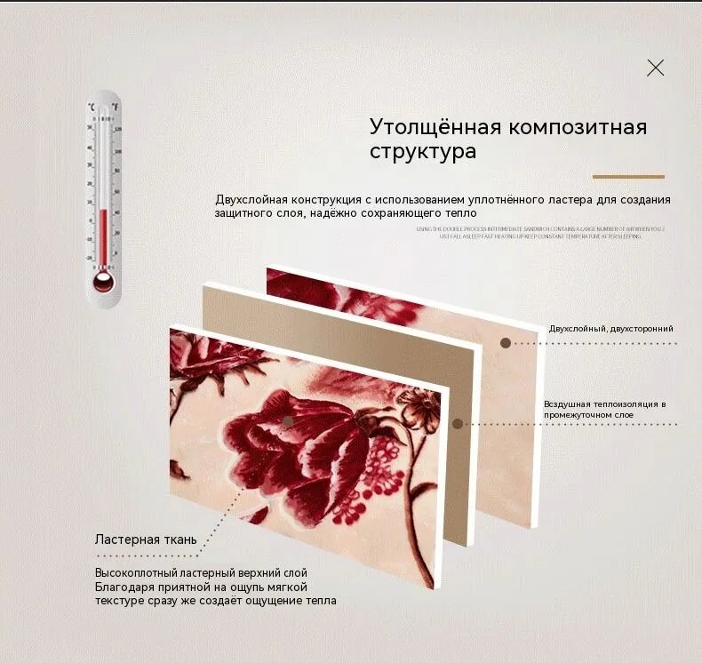 Плед 150x200 см белый — фото 1