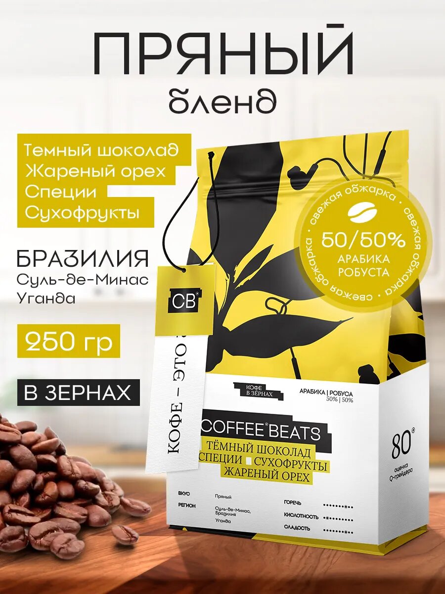 Кофе в зернах 250 г Пряный бленд