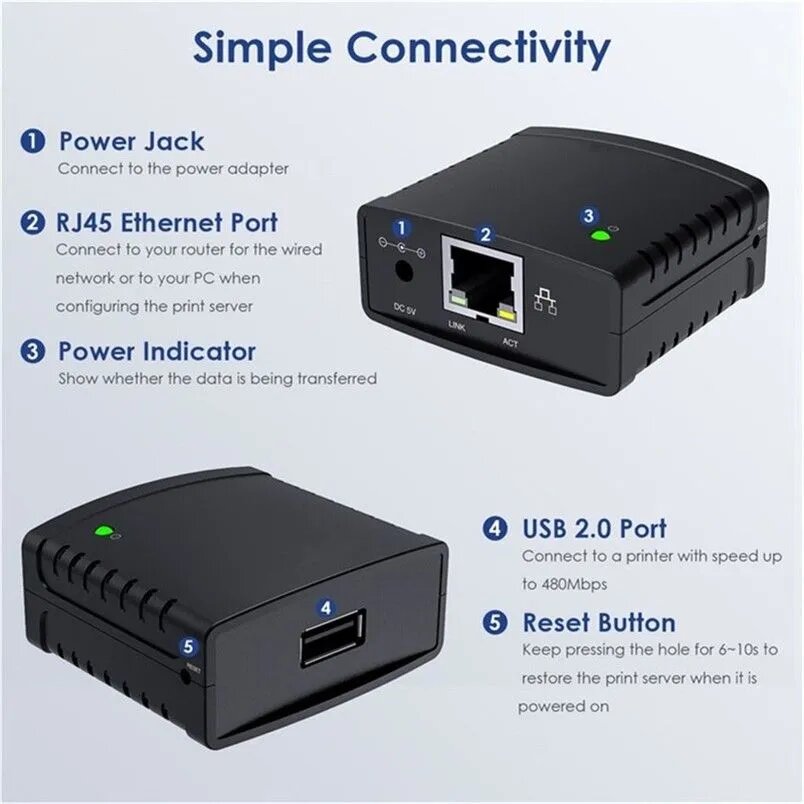 Сетевой принт-сервер Ethernet USB2.0 — фото 1