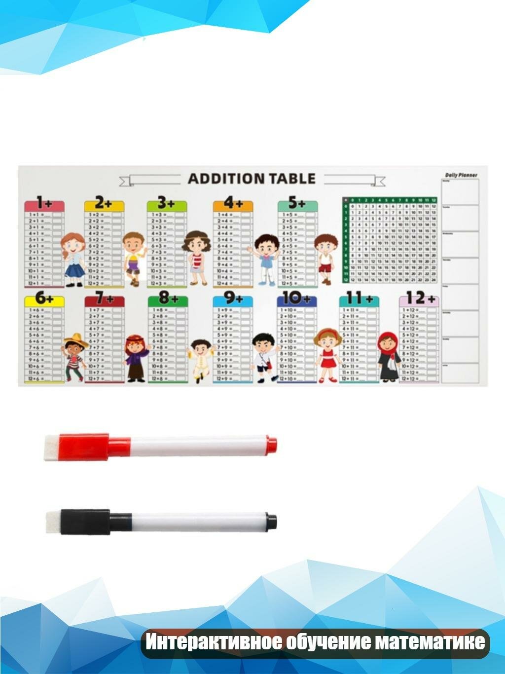 Интерактивная таблица сложения, Таблица сложения
