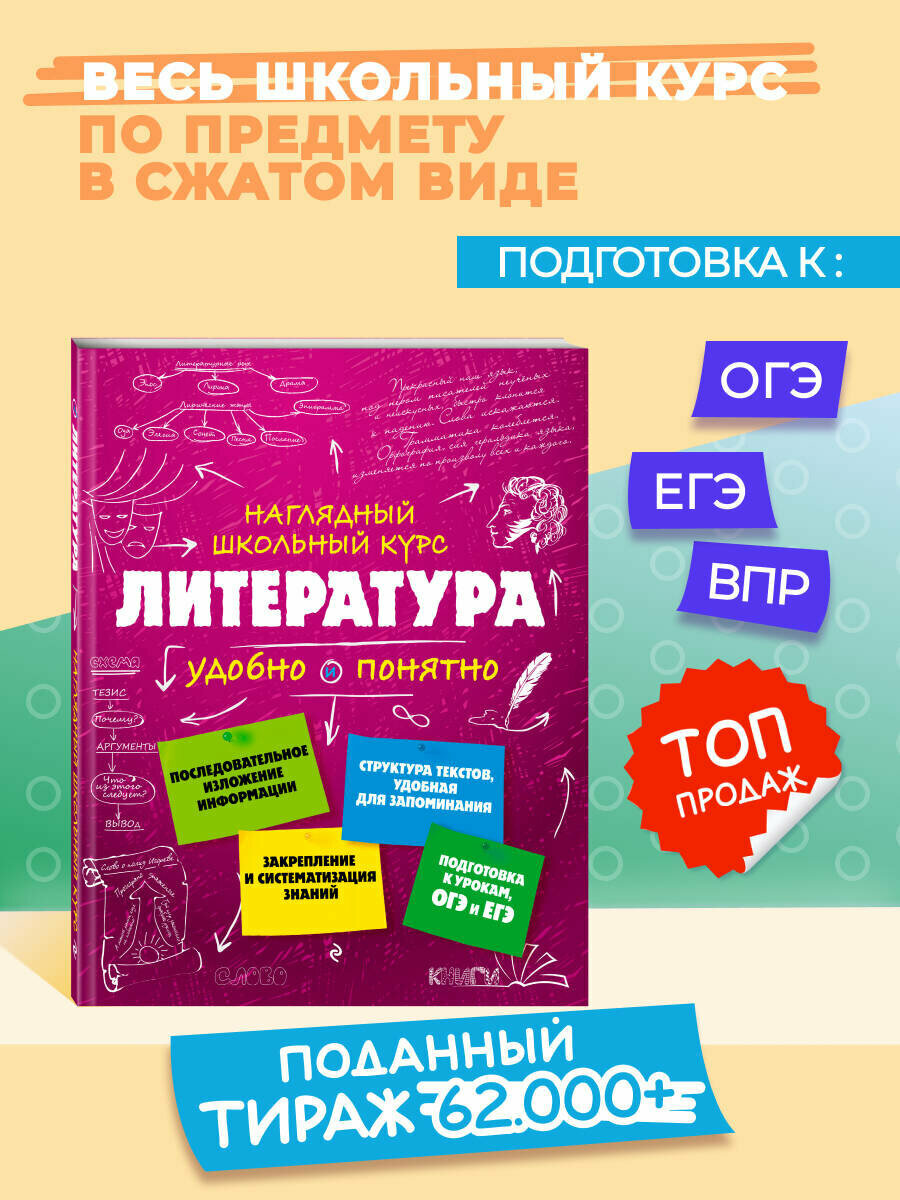 Титов В. А, Маланка Т. Г. Литература