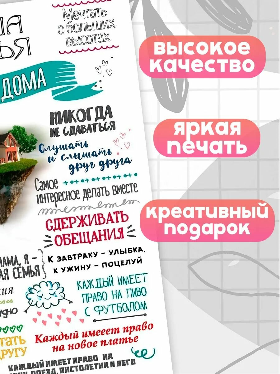 Постер на стену Правила дома , плакат 1шт, А2 размер. — фото 1