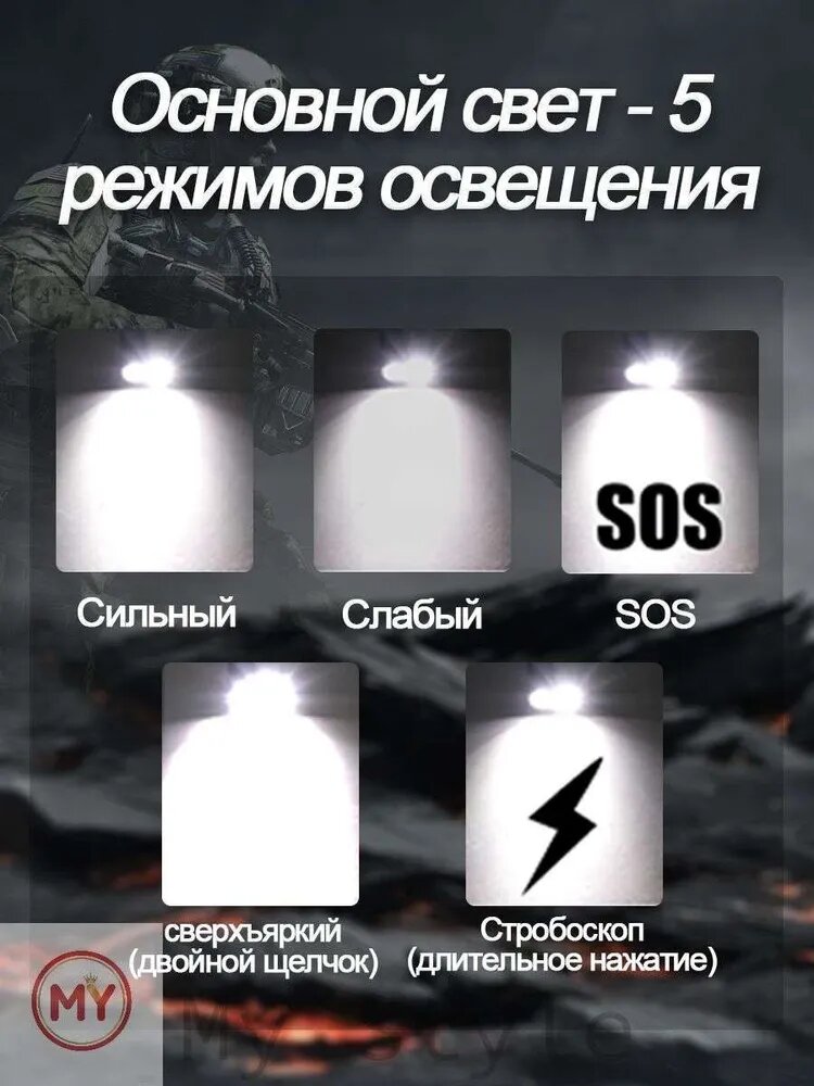 Тактический ручной фонарь 15000 люмен, 14.5 часов работы, 9 режимов освещения, черный — фото 1