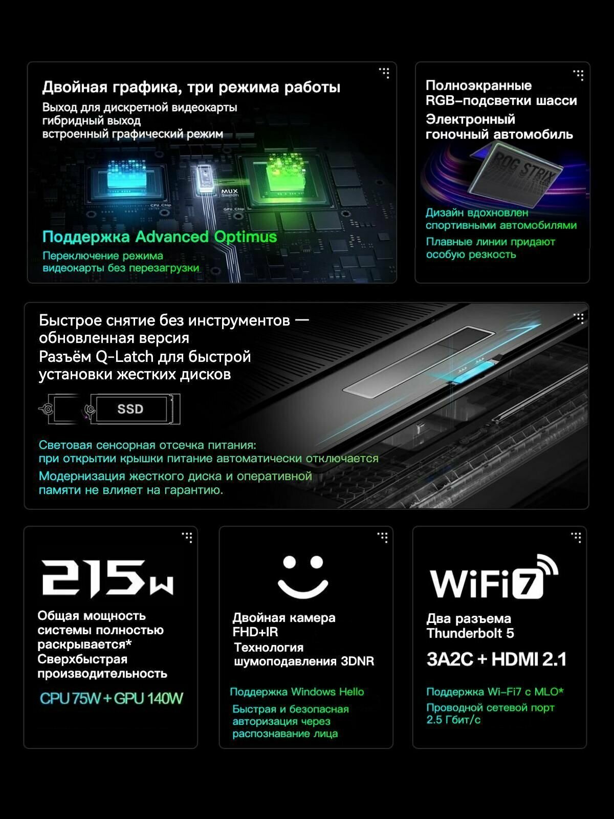 Игровой ноутбук ASUS ROG Strix G18, U9-275HX, RTX5070Ti, 16ГБ/1ТБ, Русская раскладка — фото 1