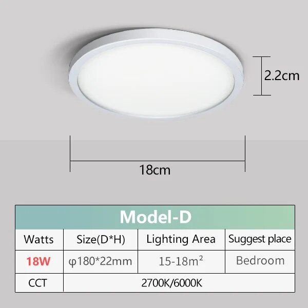 MING&BEN Потолочный светодиодный светильник 24Вт 18W, Голубой, Cold White