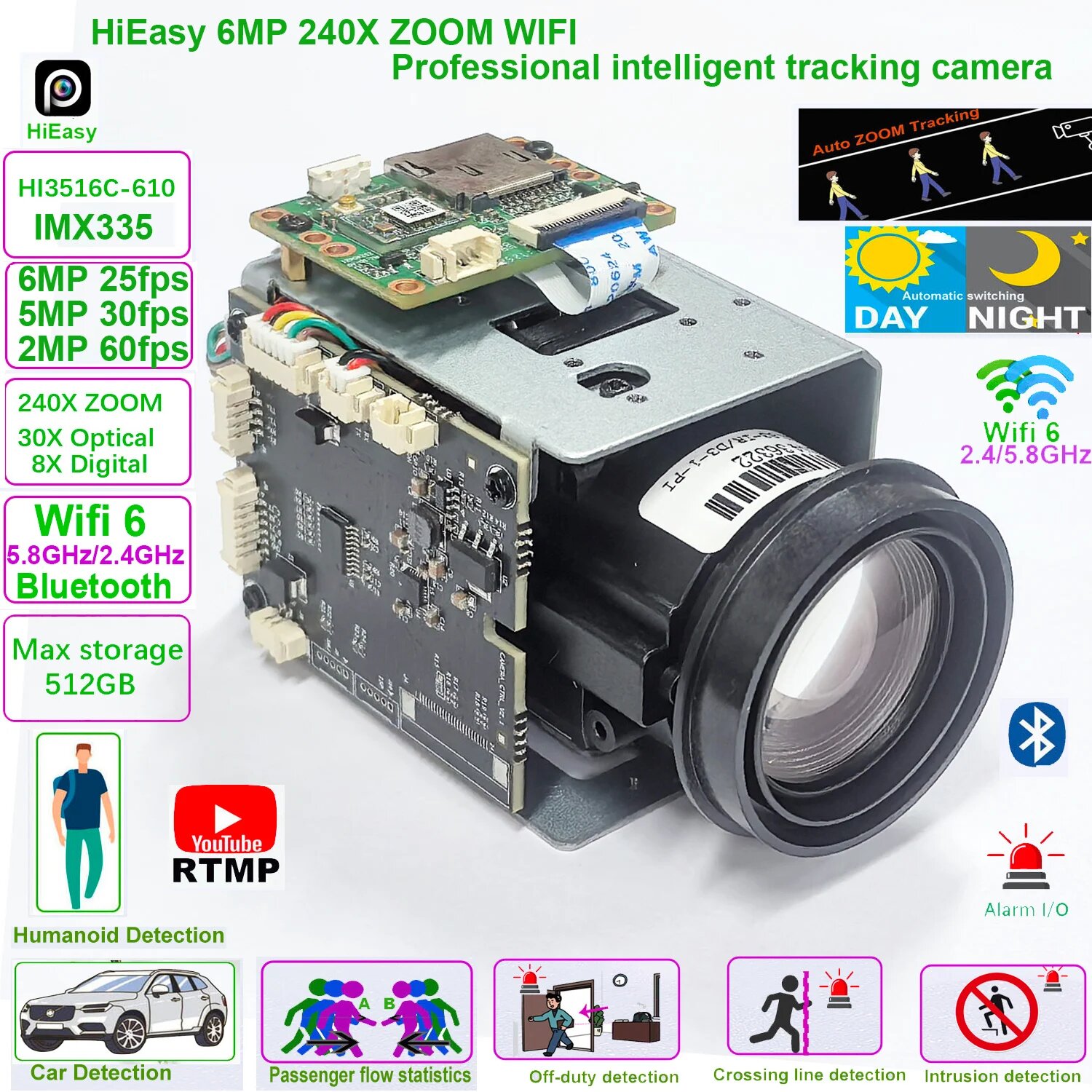 Esunstar HiEasy IMX335 8Мп IP-камера