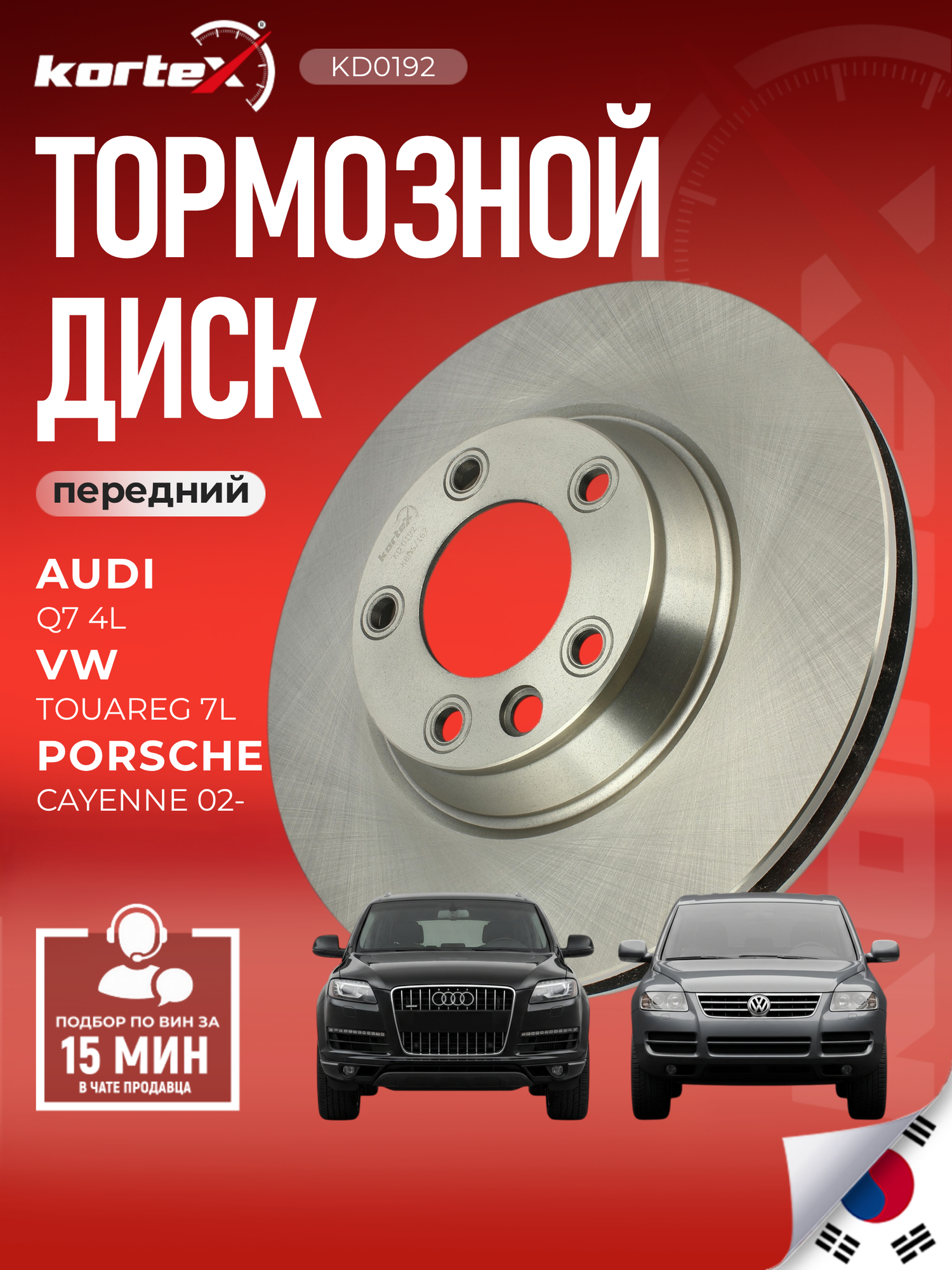 Тормозной диск передний правый Volkswagen Туарег, Ауди Q7, Порше Кайен, Панамера ST7L8615302, PBD4305, M2000777