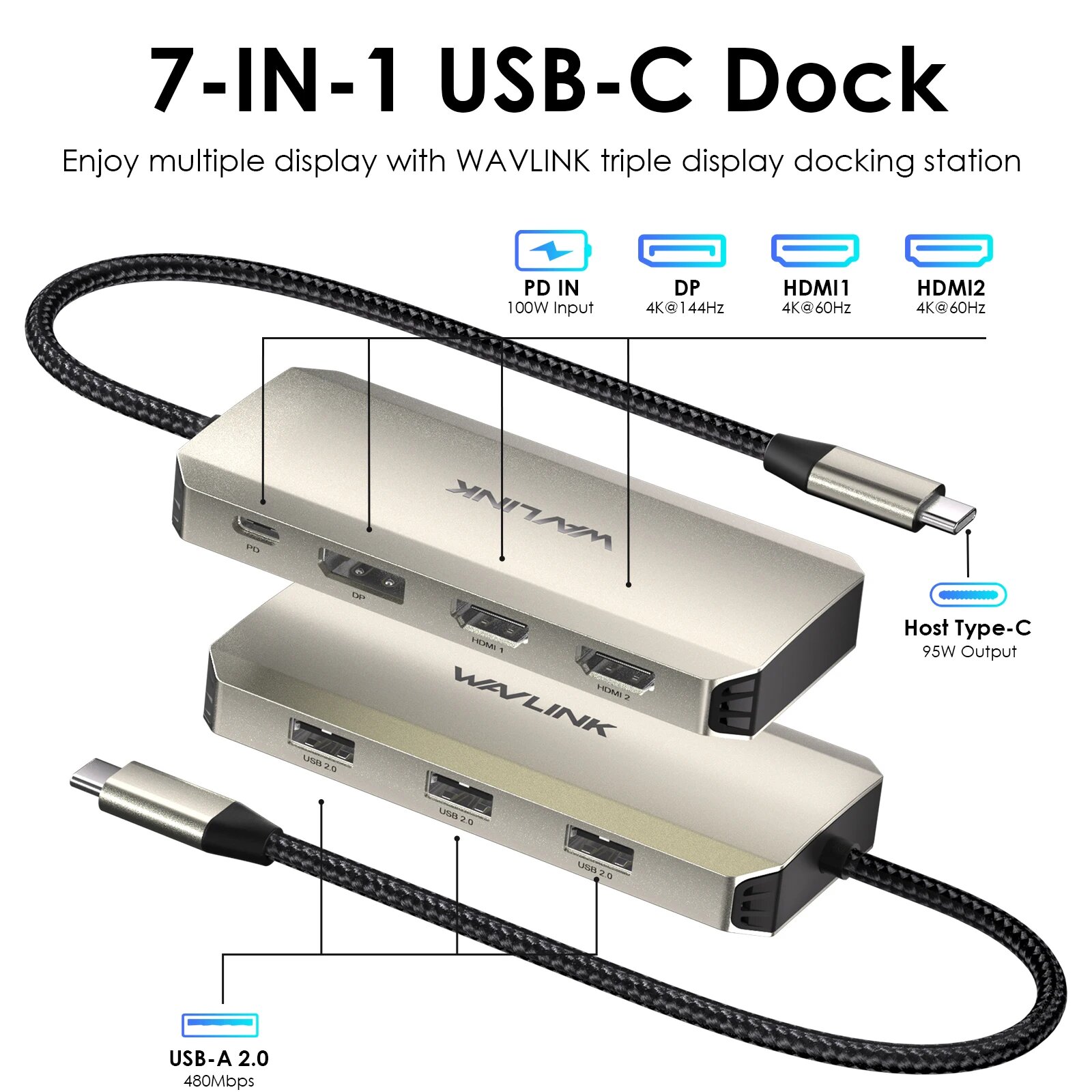 WAVLINK Док-станция USB C 7 в 1 95 Вт