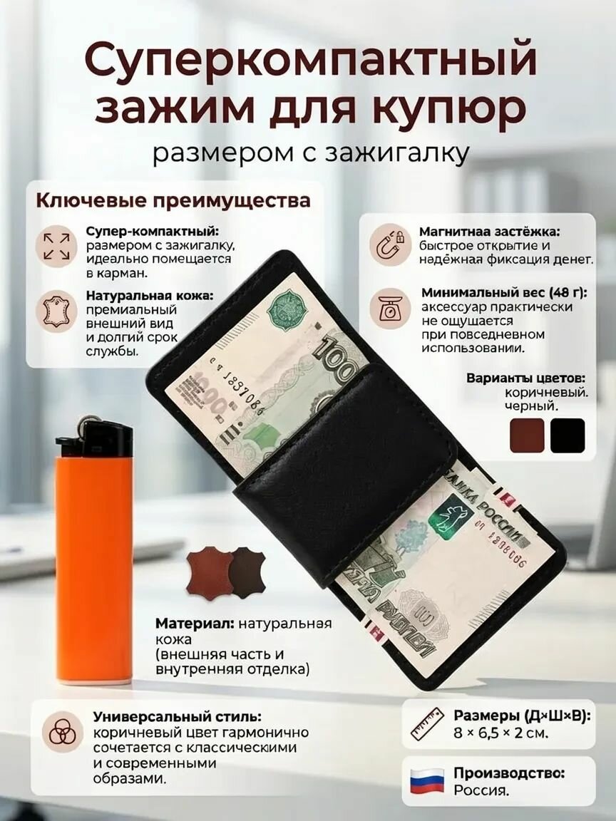 Зажим для купюр
