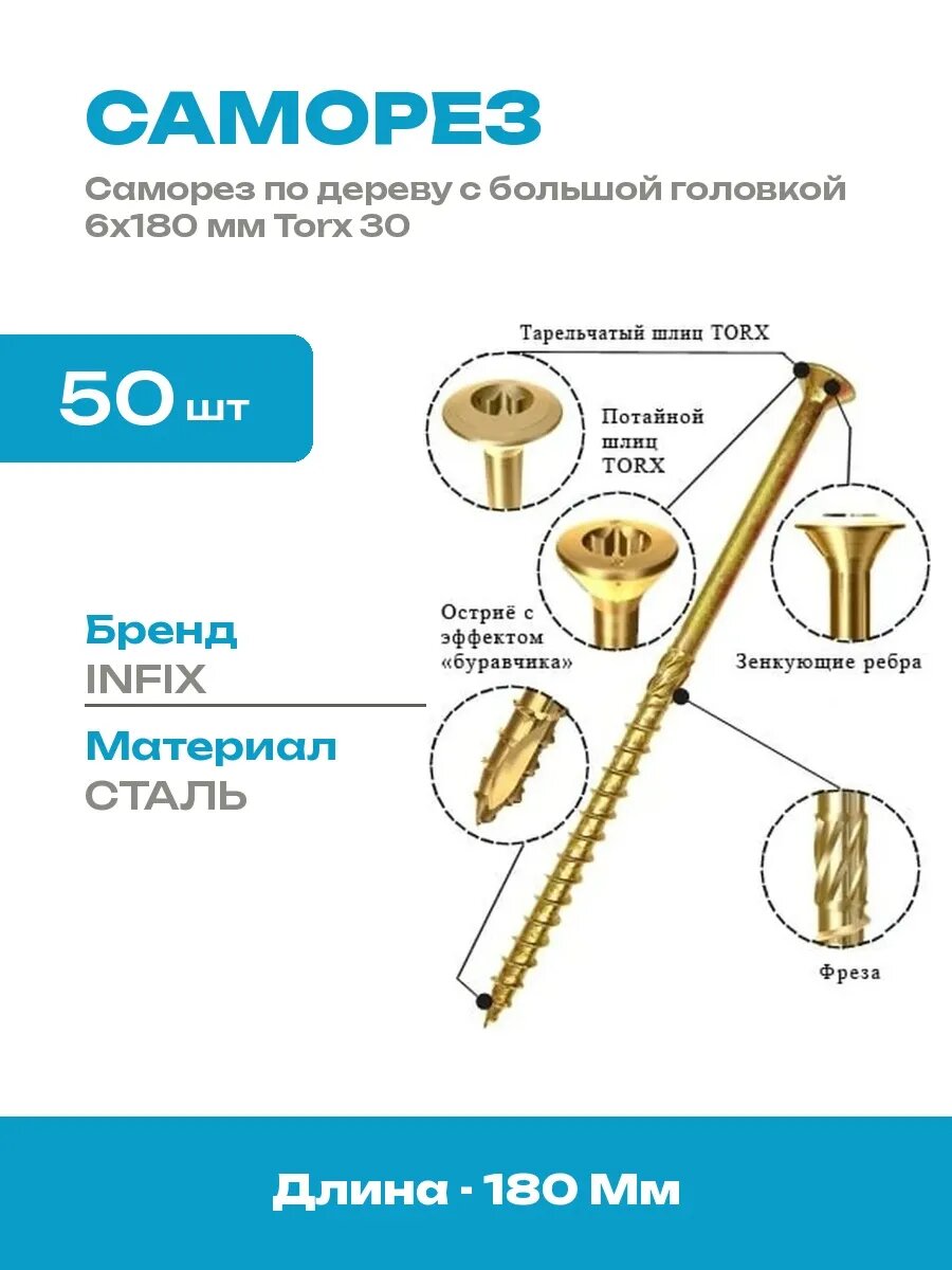 Саморез конструкционный 6х180 мм желтопассивированный 50 шт