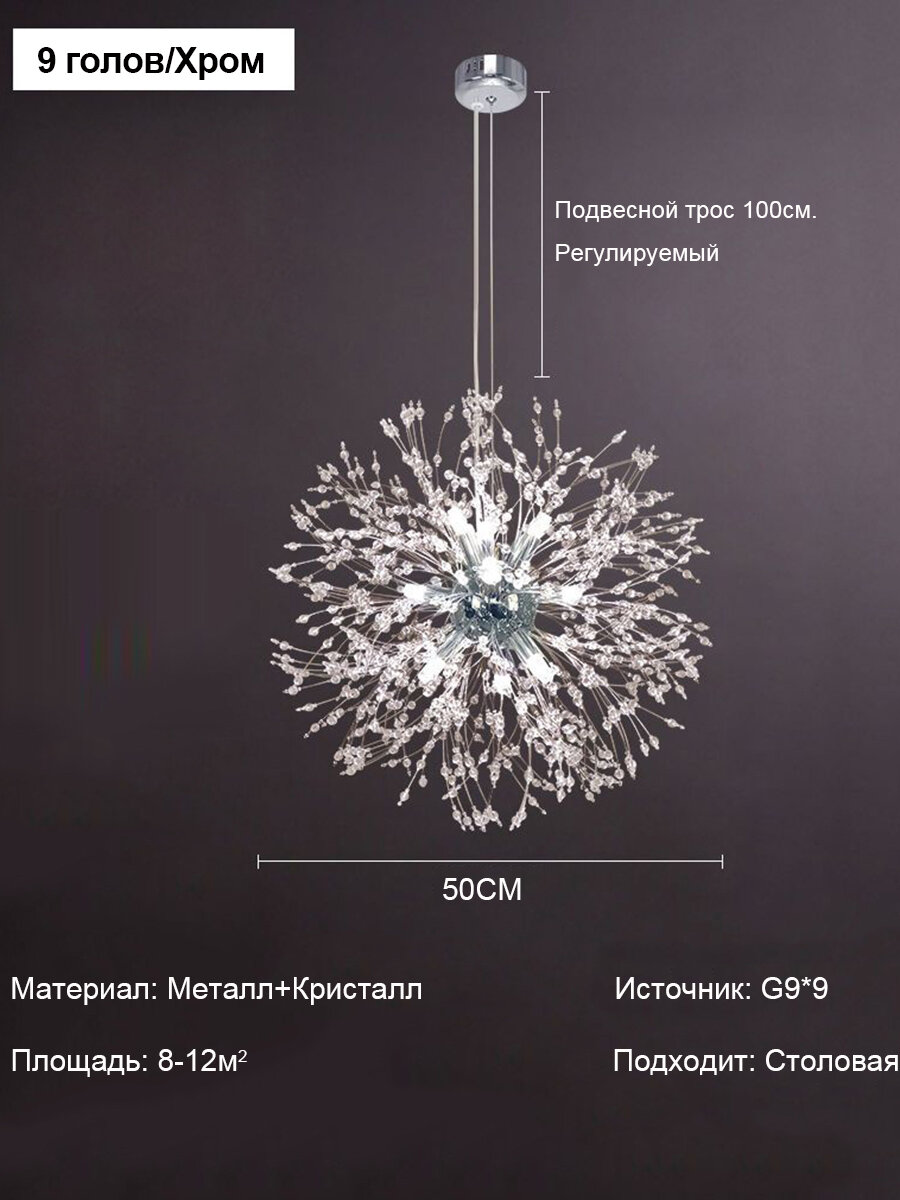 Люстра