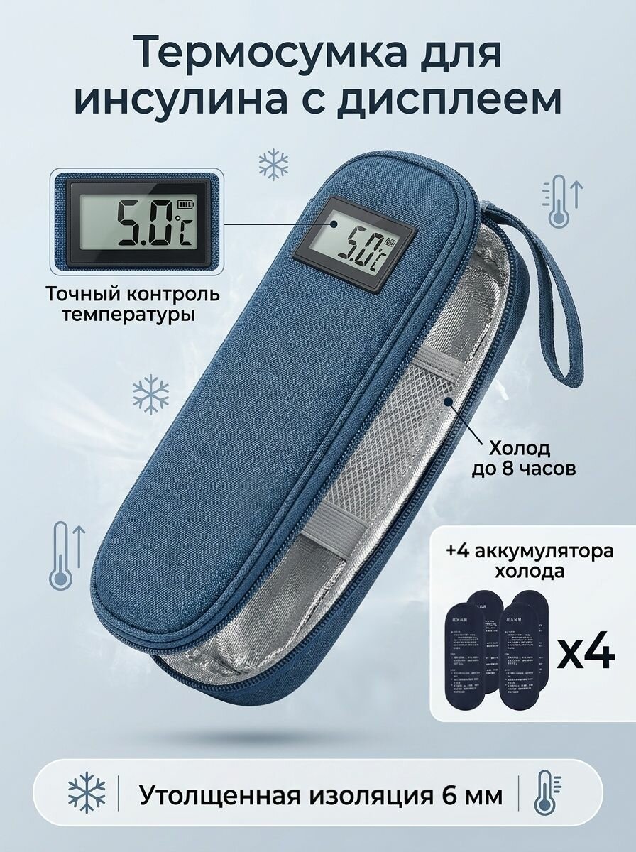 Термосумка для инсулина 20х7х5 см с дисплеем и 4 аккумуляторами холода, портативная синяя сумка-холодильник, для хранения лекарств в дороге