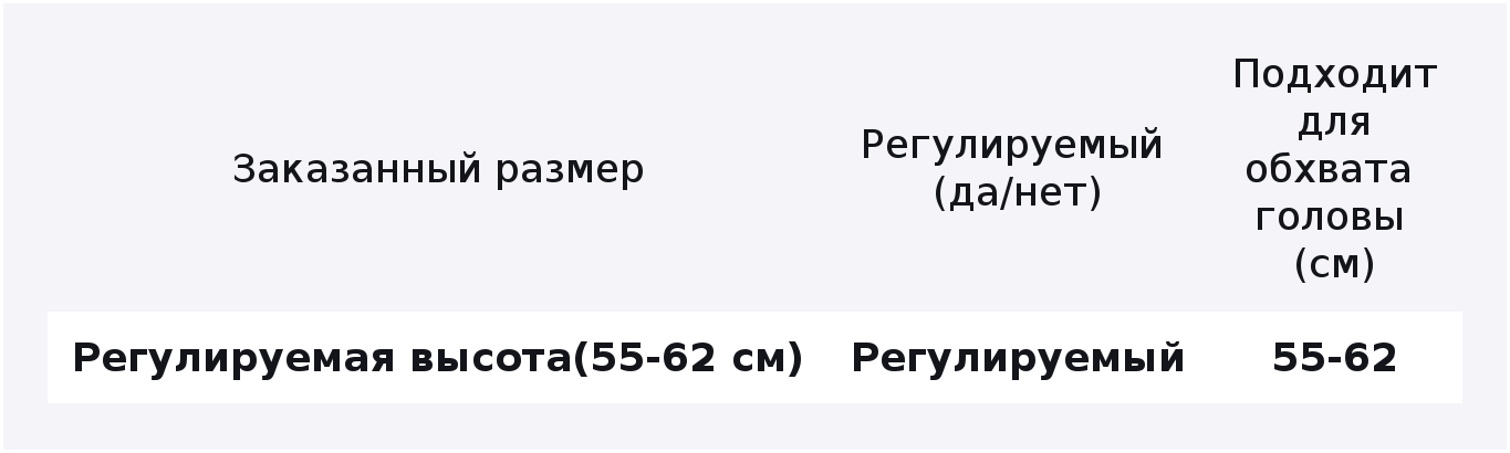 Картуз  для мужчин, размер Регулируемая высота (55-62 см) — фото 1
