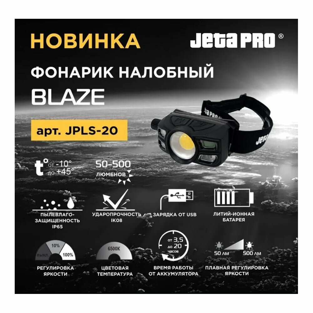 Фонарик налобный Jeta PRO с ремешком для крепления на голове JPLS-20
