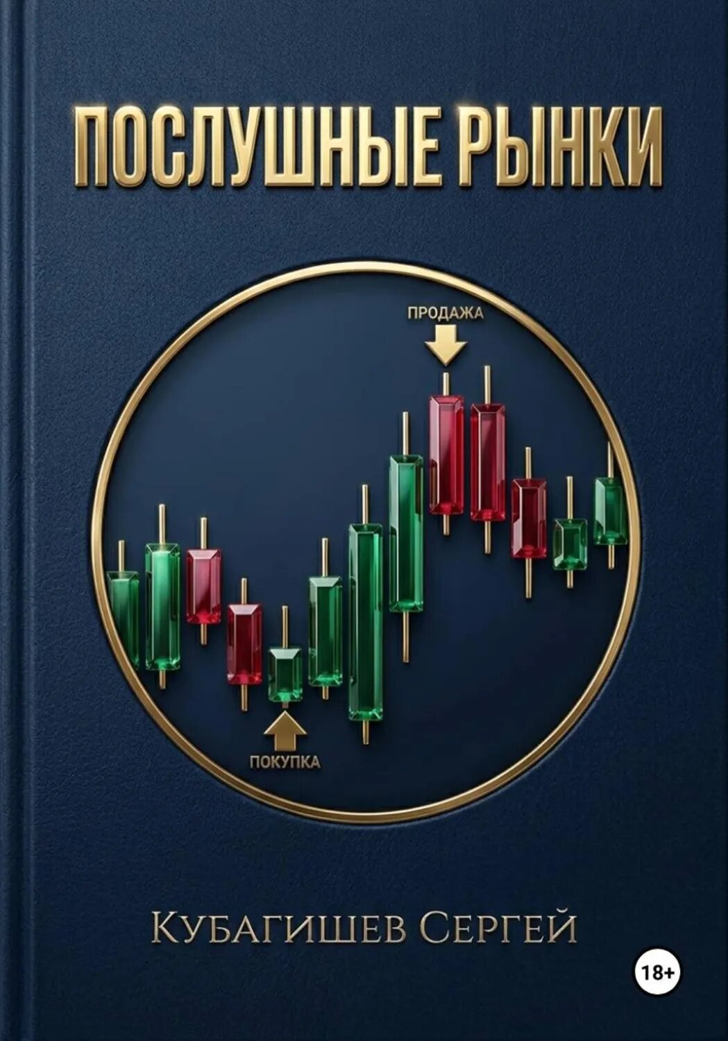 Послушные рынки [Цифровая книга]