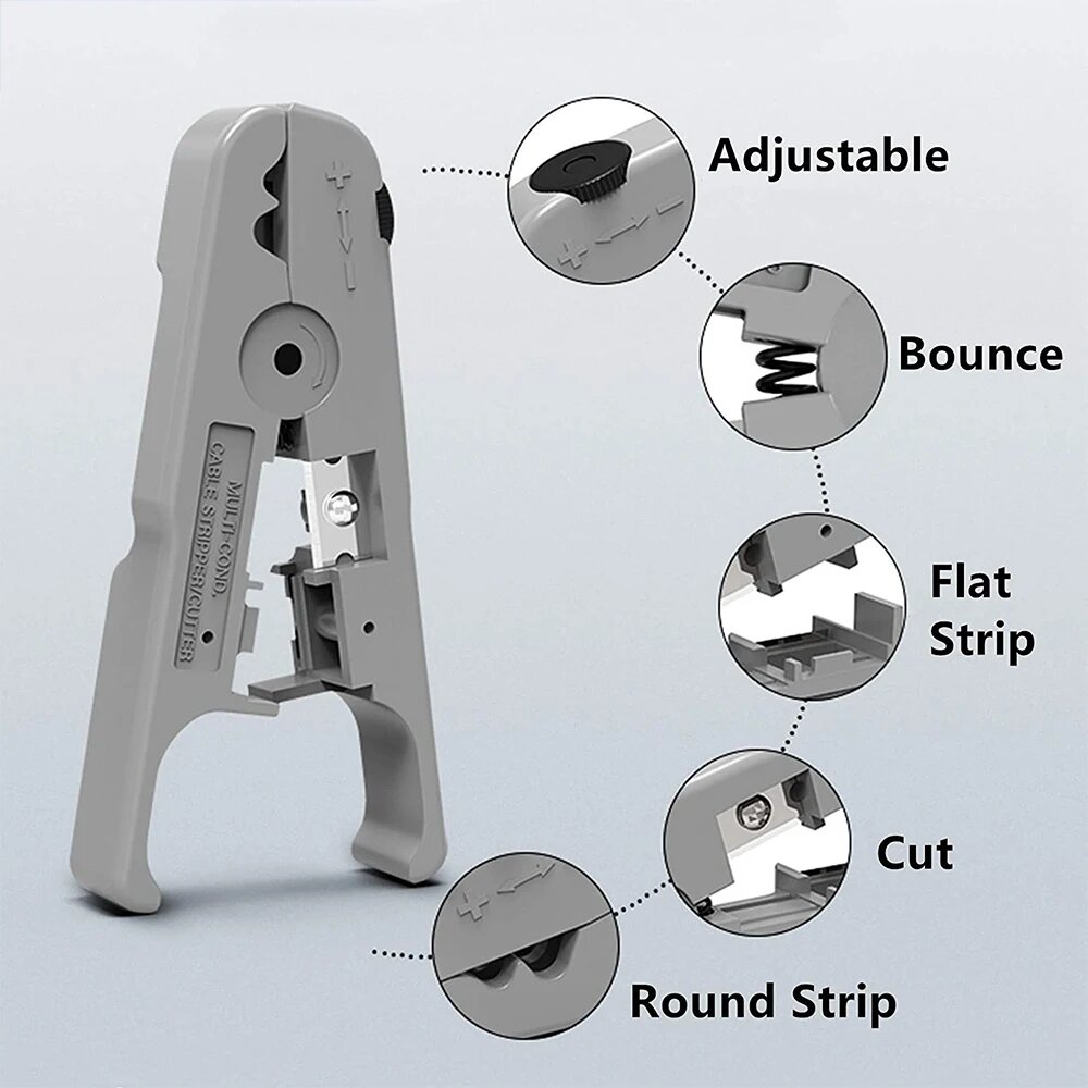 Denswire Универсальный кабельный резак/степпер — фото 1