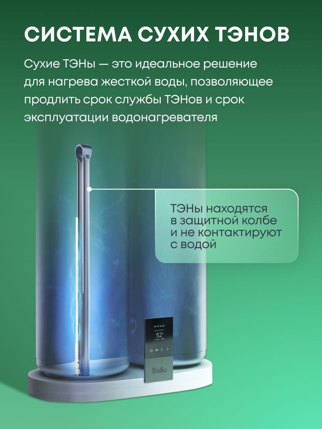 Водонагреватель Ballu BWH/S 50 Shell — фото 1