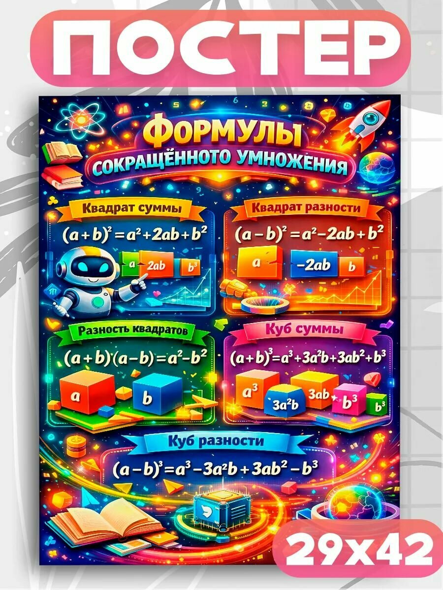 Обучающие плакаты для детей Таблица умножения