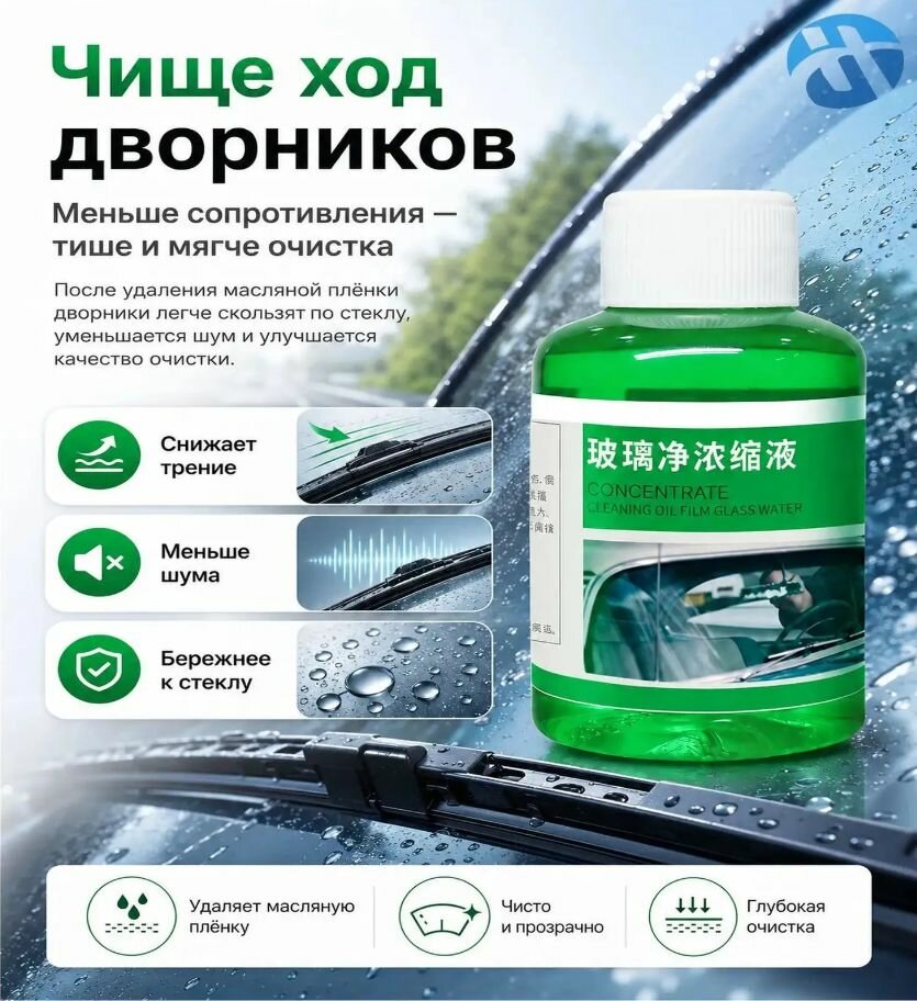 Концентрат Для Очистки Лобового Стекла Автомобиля очиститель стекол автомобильный автохимия