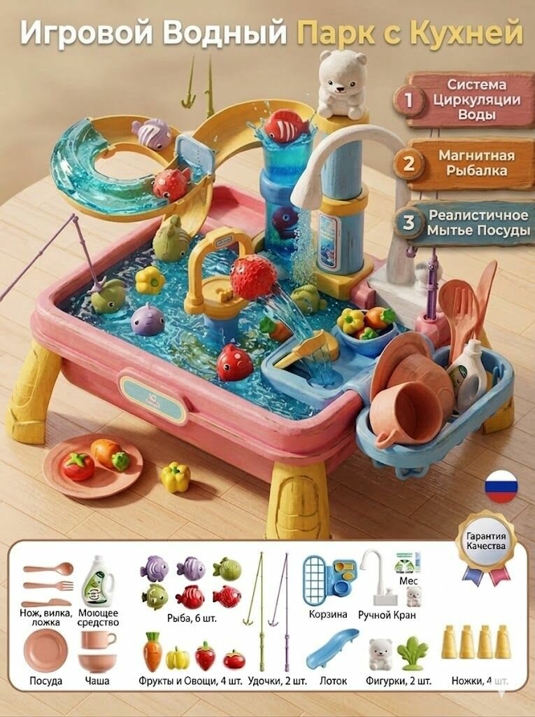 Детская игровая кухня с циркуляцией воды, посудомоечная машина, водный парк, ролевая игра для детей циркуляция воды водный парк посудомоечная машина