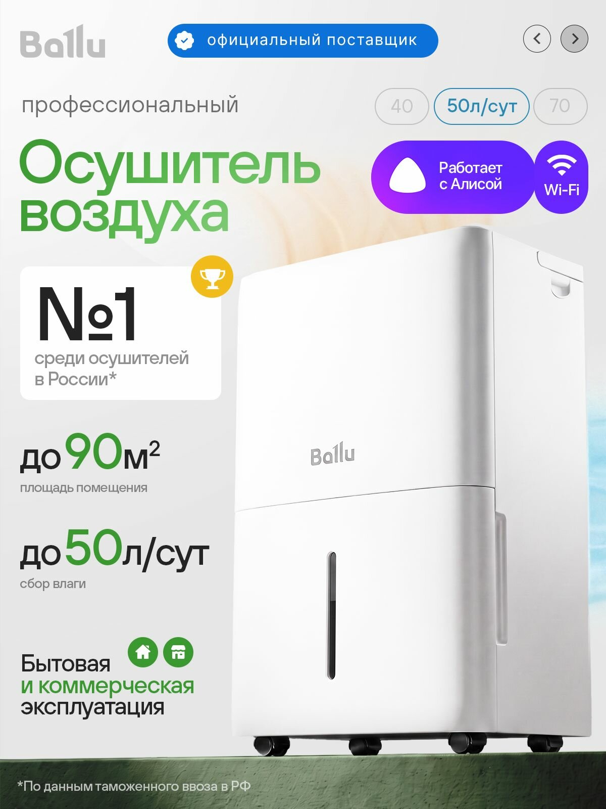 Осушитель воздуха Ballu Smart Duty Wi-Fi BD50T SD до 90м. кв, до 50 л. сут для квартиры дома подвала ванной гаража бассейна погреба