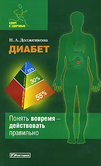 Диабет (Долженкова Н. А.)