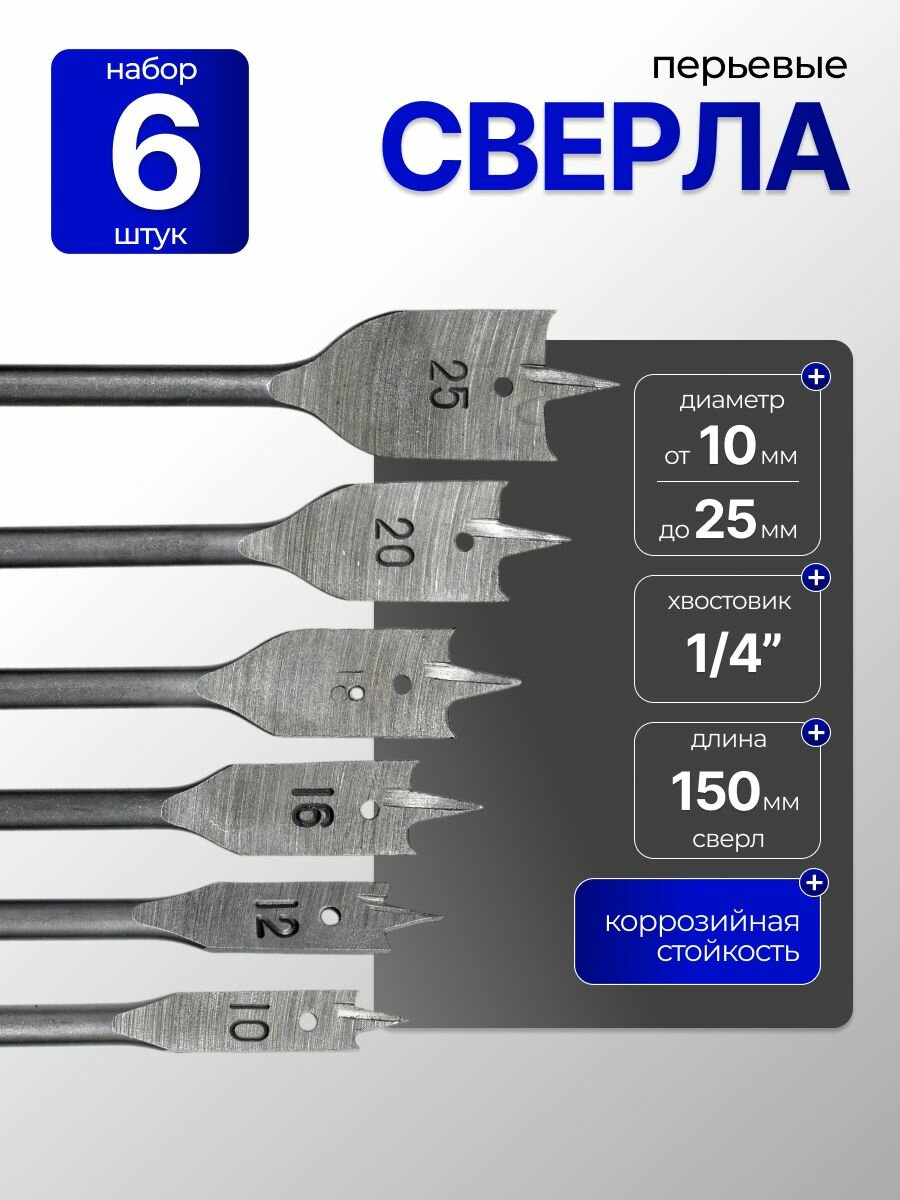 Сверла перьевые, набор 6шт, 10,0-25,0мм