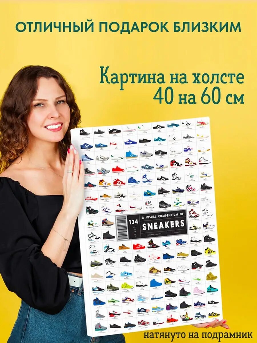 Картина на холсте постер Sneakers Кроссовки