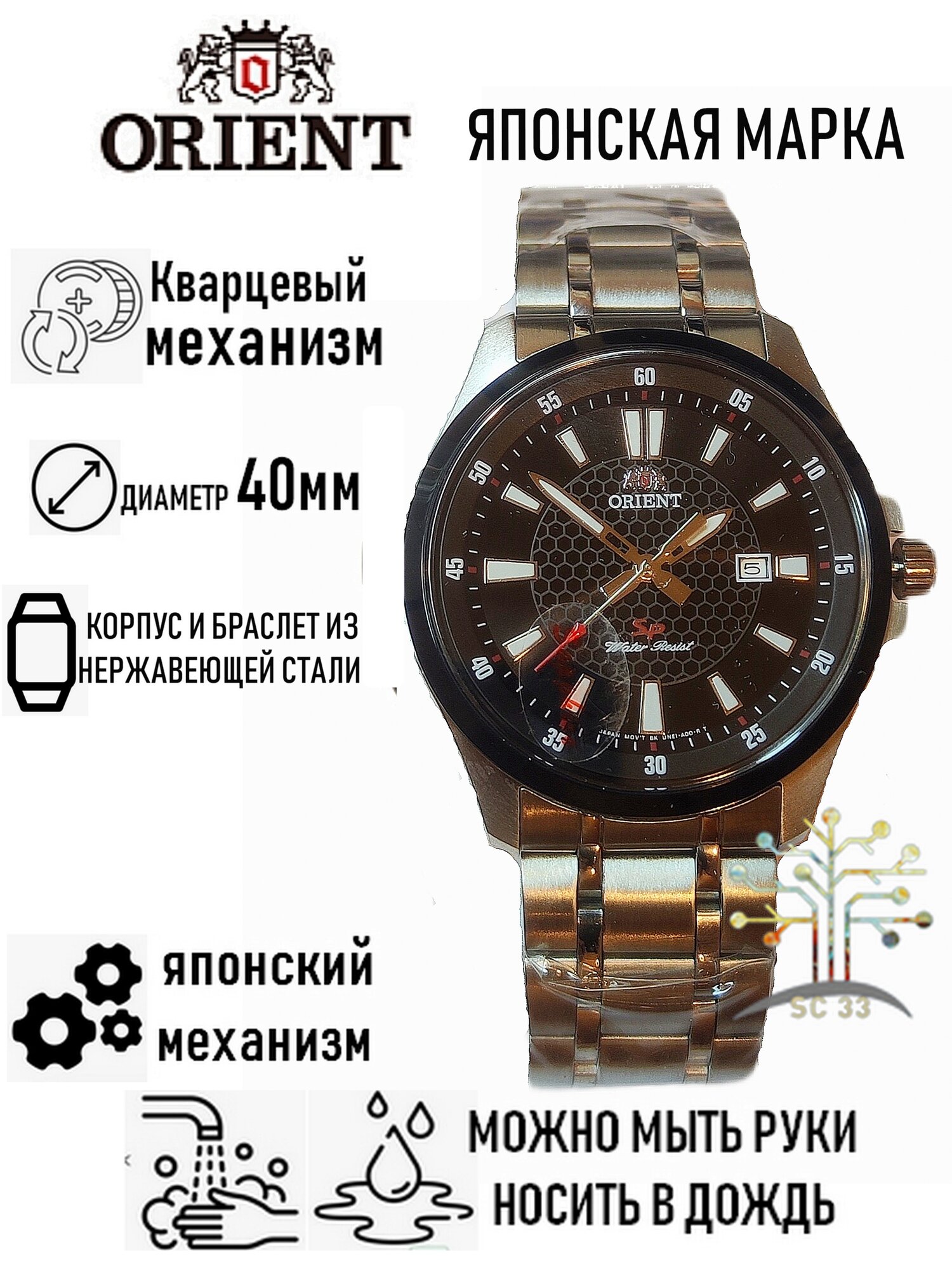 Наручные часы