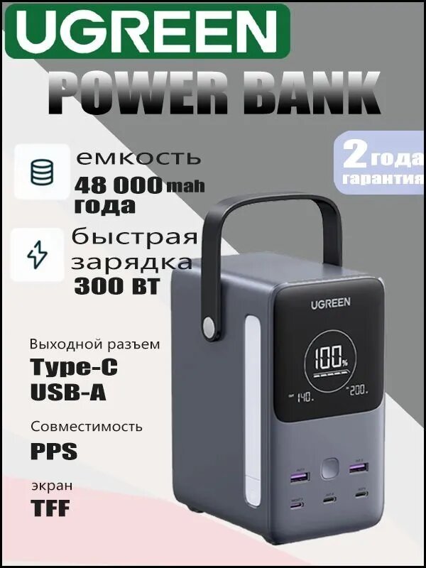 Повербанк UGREEN PB770 (25286) 48000mAh 300W Fast Charging Powerbank. Цвет: серый