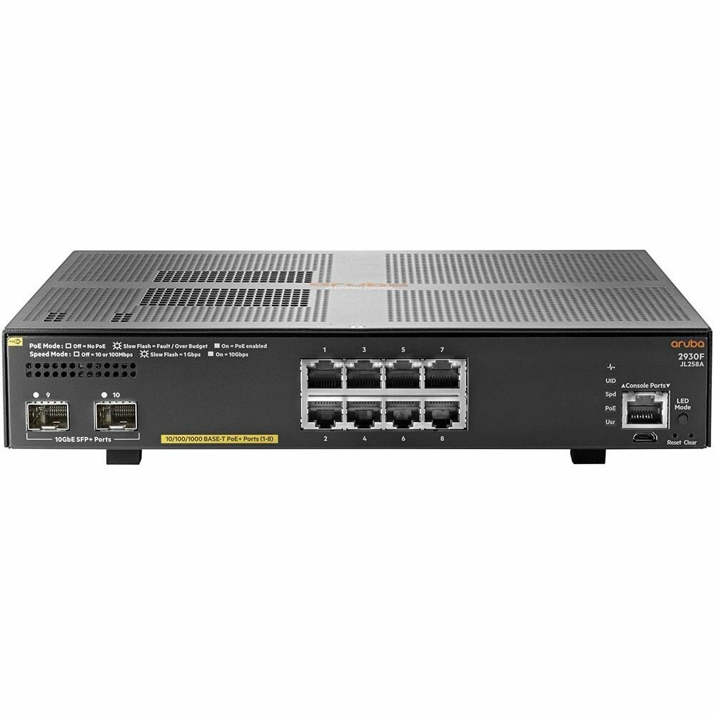 Коммутатор HPE JL258A