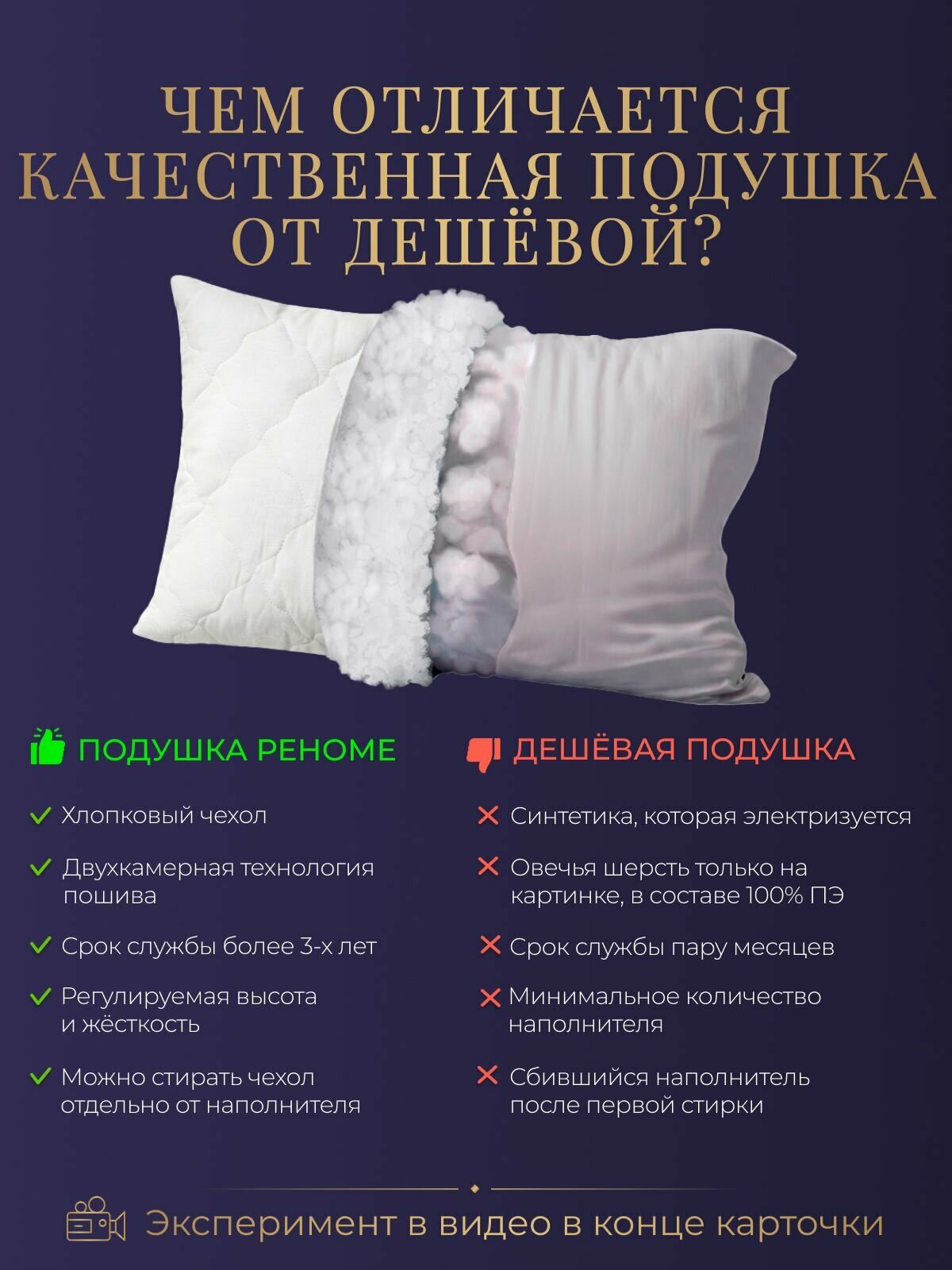 Реноме Подушка — фото 1