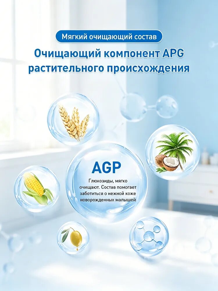 Safeguard Средство для душа, гель для детей 2в1, 0+, 4917242161, Китай — фото 1
