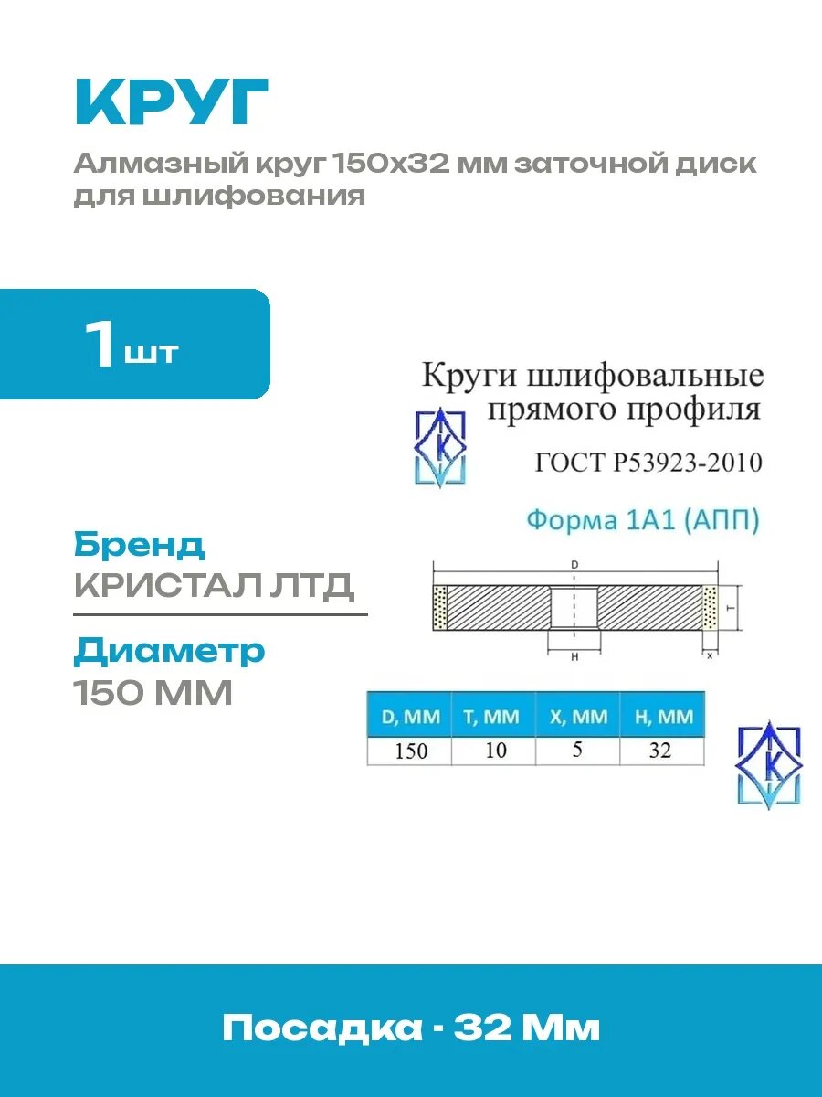 Алмазный круг 150x32 мм шлифовальный для заточки дисков