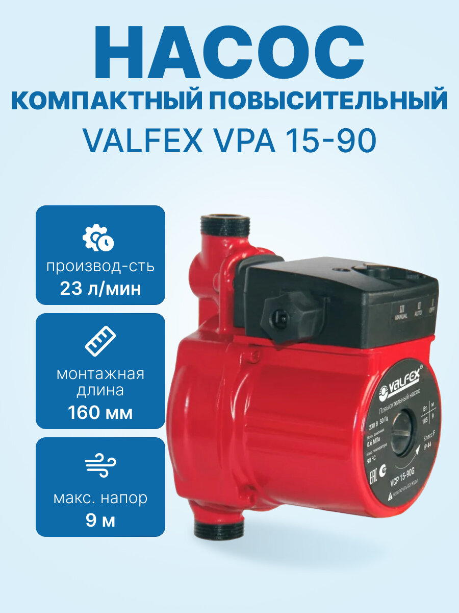 Компактный повысительный насос VALFEX VPA 15-90 (с гайками)
