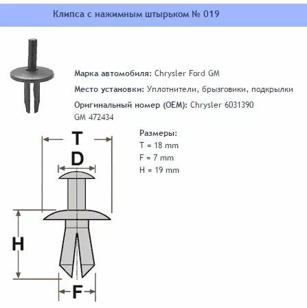 Клипса № 019 Clipston / Autokrep Chrysler, Ford GM Уплотнители, брызговики, подкрылки, 10 шт